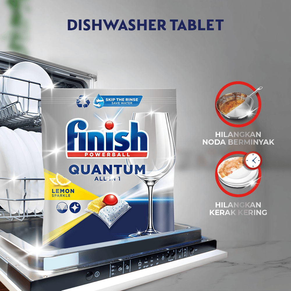 Rangkaian Produk | Finish ID